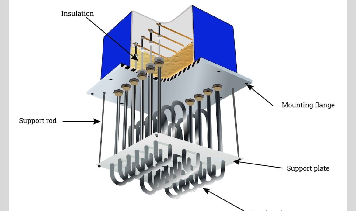 Best 4 Heatmaster Electric Heater Types for Central Heating – Guide ...